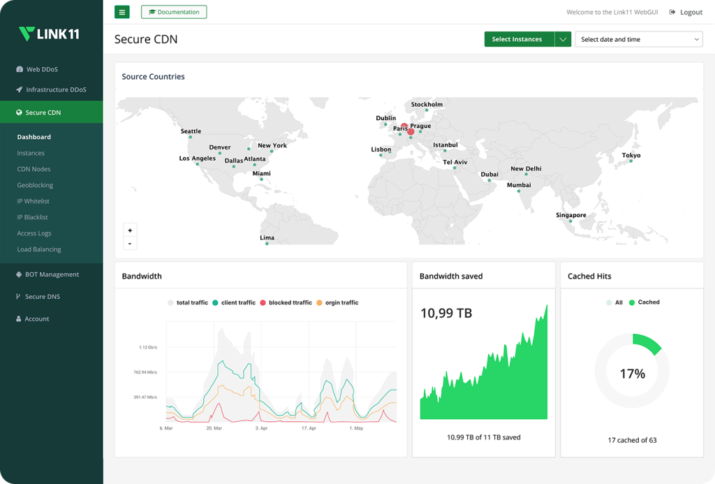 Secure CDN - Link11